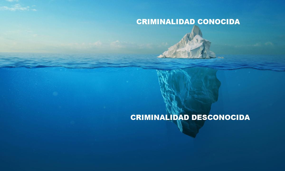 Las estadísticas oficiales de criminalidad no reflejan la realidad